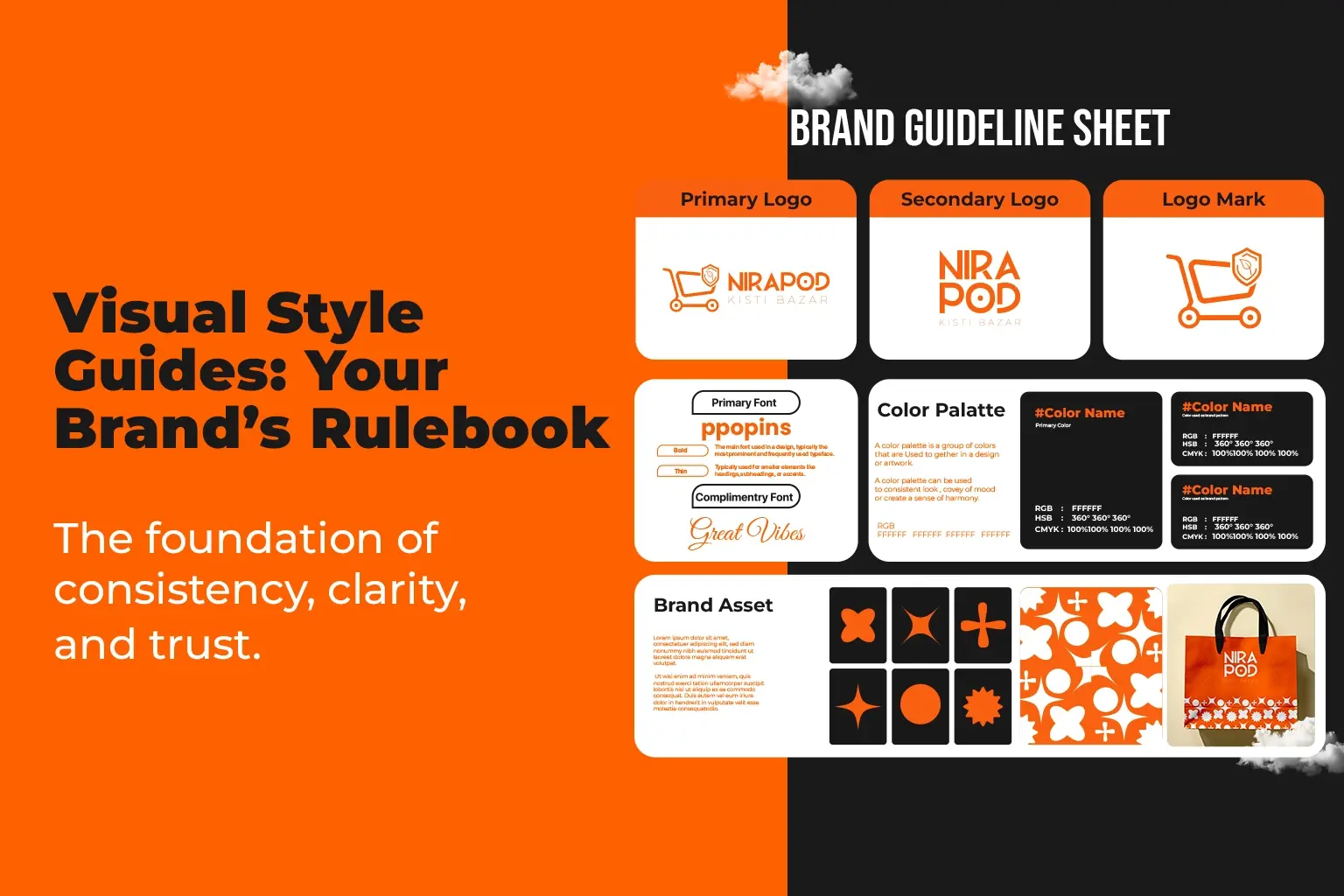 Visual Style Guide in Branding: Definition, Meaning & FAQs