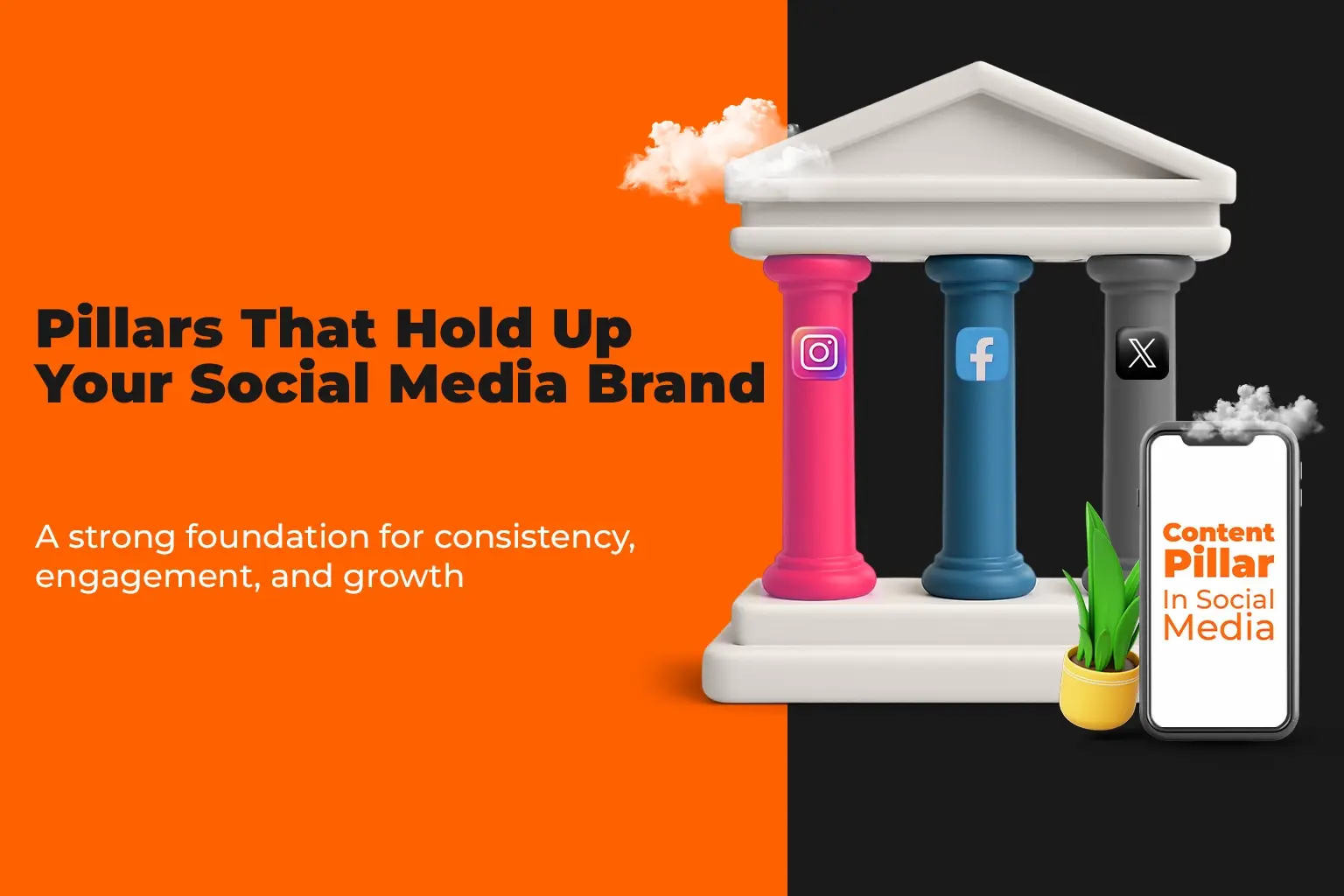 Content Pillar in Social Media: Definition & FAQs